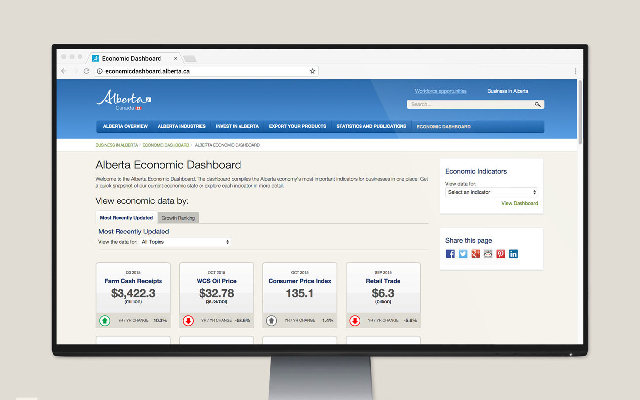 Alberta Economic Dashboard - Web - Trevor van Gorp